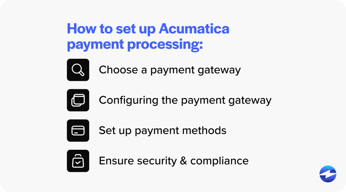 Acumatica Credit Card Processing: Benefits and Getting Started