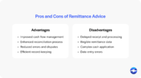 What Is Remittance Advice? Definition, Examples, and Tips to Enhance ...