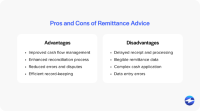 What Is Remittance Advice? Definition, Examples, and Tips to Enhance ...