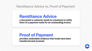 What Is Remittance Advice? Definition, Examples, and Tips to Enhance ...