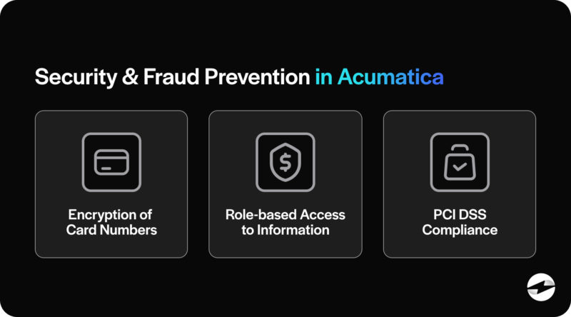 Acumatica Credit Card Processing: Benefits and Getting Started