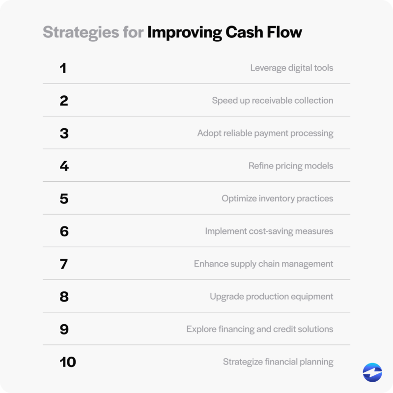 10 Effective Strategies for Boosting Cash Flow for Manufacturers