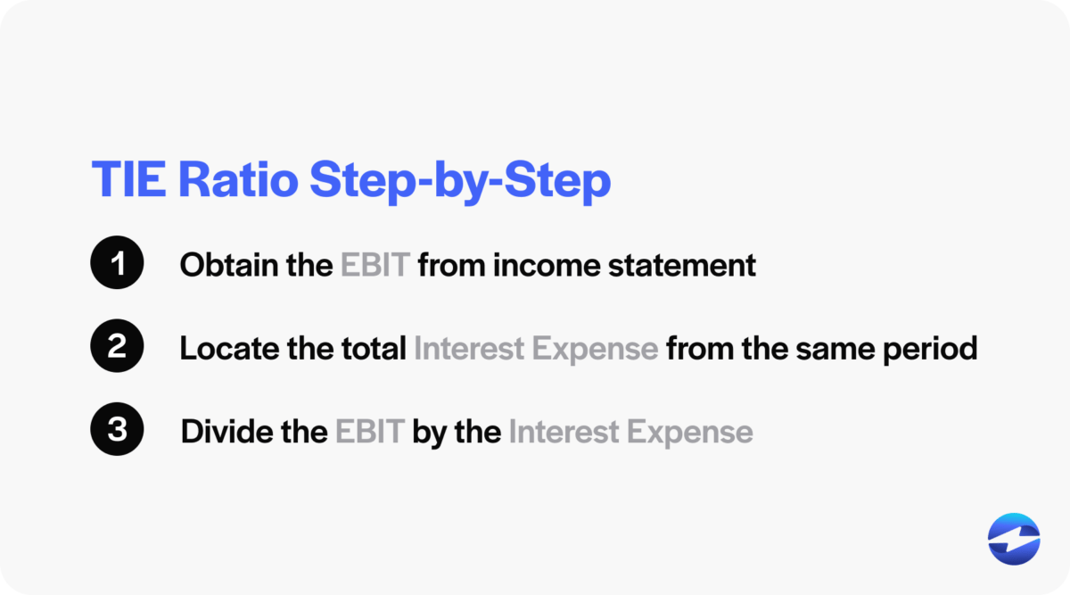 Times Interest Earned Ratio Explained