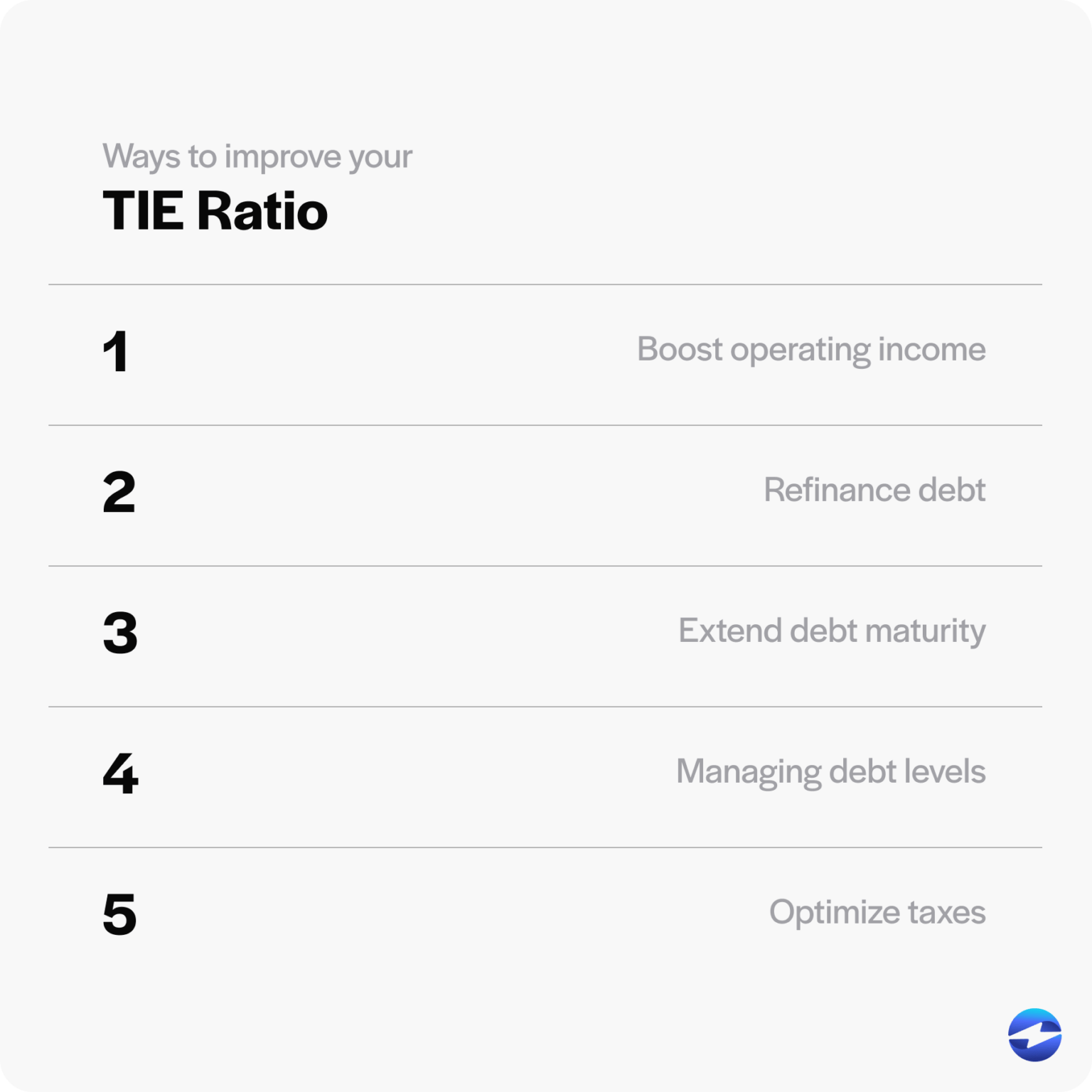 Times Interest Earned Ratio Explained