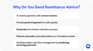 What Is Remittance Advice? Definition, Examples, and Tips to Enhance ...