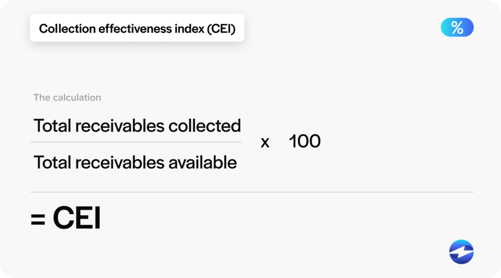 Is Accounts Receivable an Asset or a Liability?