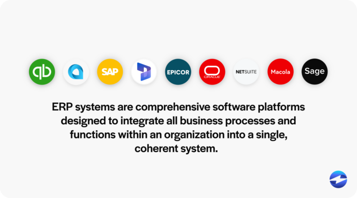 Boosting Business Productivity with Advanced ERP Payment Systems