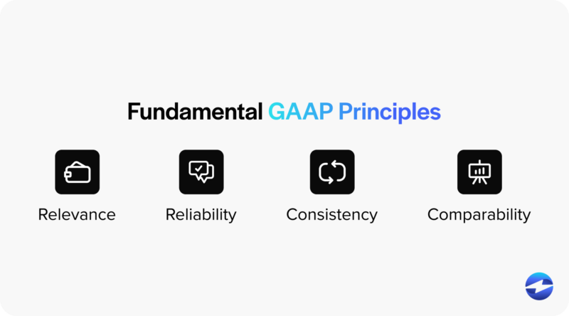 GAAP vs. Non-GAAP Accounting: What You Need to Know