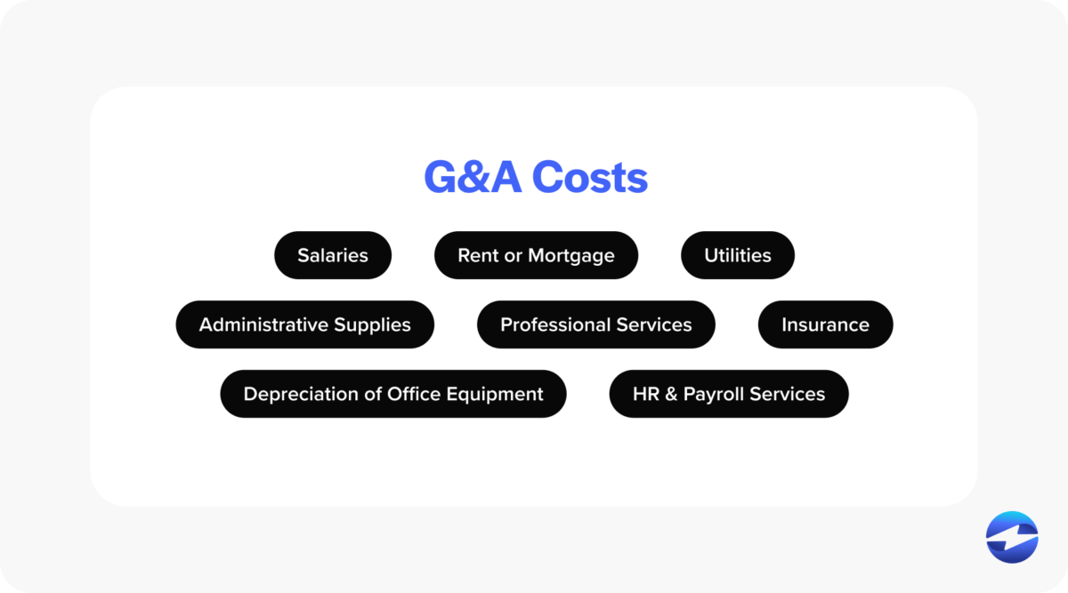 Understanding General and Administrative Expenses (G&A): Definition ...