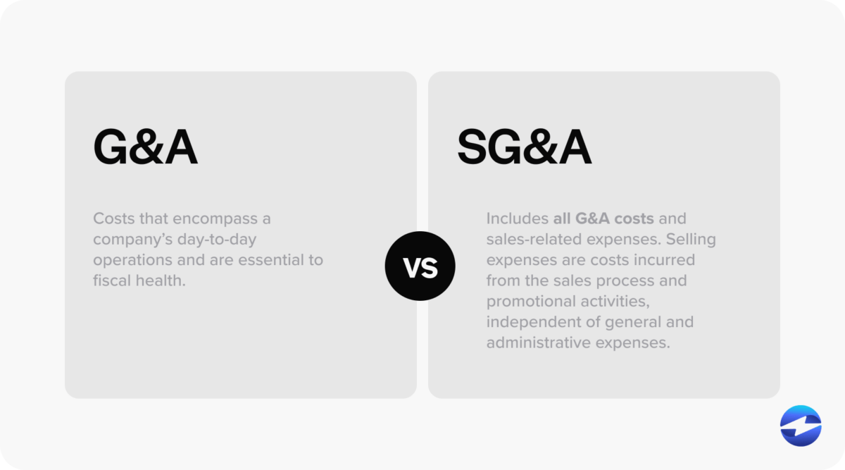 Understanding General and Administrative Expenses (G&A): Definition ...