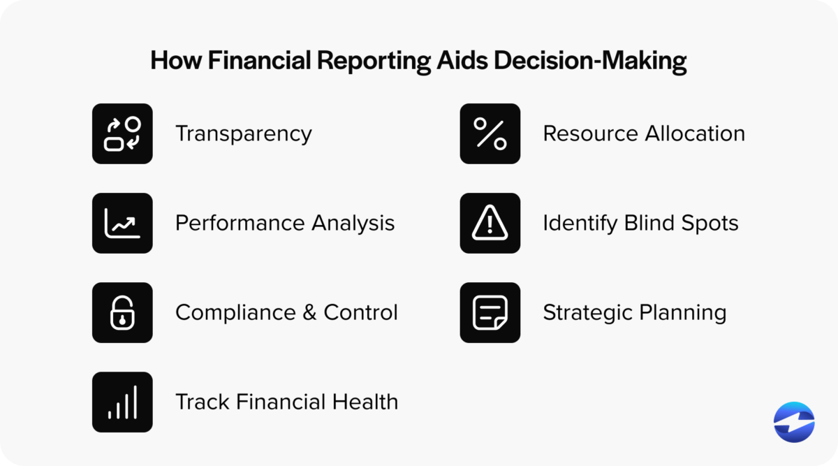 Enhancing Your Financial Decision-Making