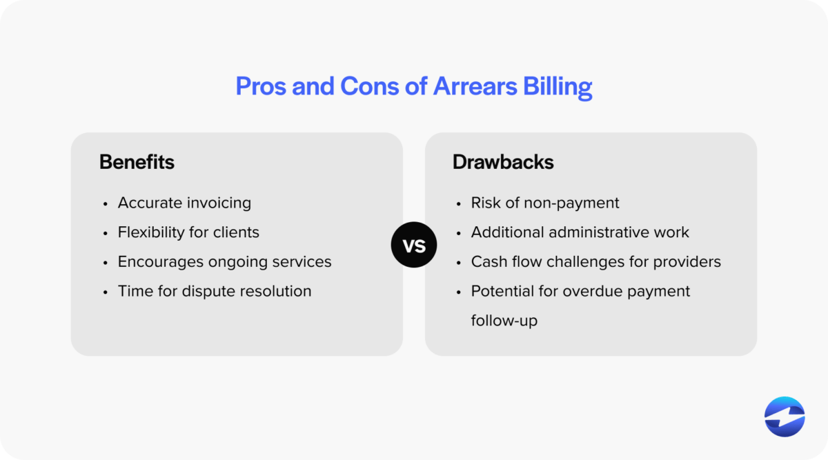 What’s the Difference Between Arrears Billing and Paid in Advance?