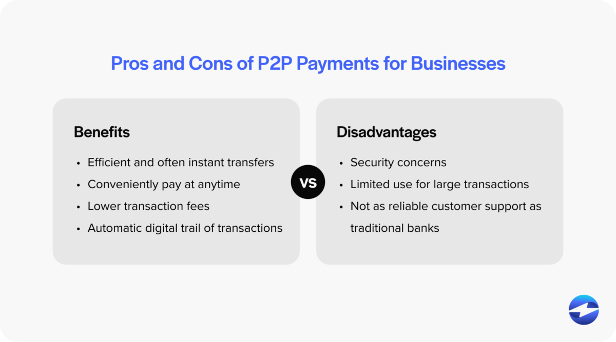 A Guide to Implementing P2P Payments in Your Business