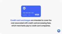 Credit Card Surcharge Signs: Compliance, Design, and Best Practices
