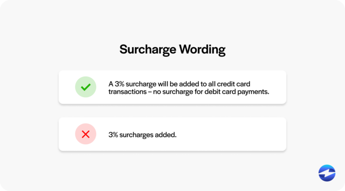 Credit Card Surcharge Signs: Compliance, Design, and Best Practices
