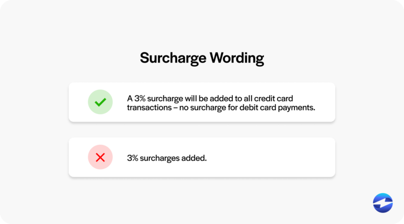 Credit Card Surcharge Signs: Compliance, Design, and Best Practices