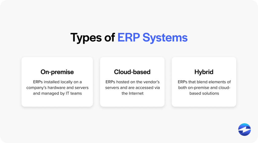 Boosting Business Productivity with Advanced ERP Payment Systems