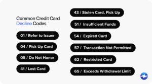 Credit Card Decline Codes Explained