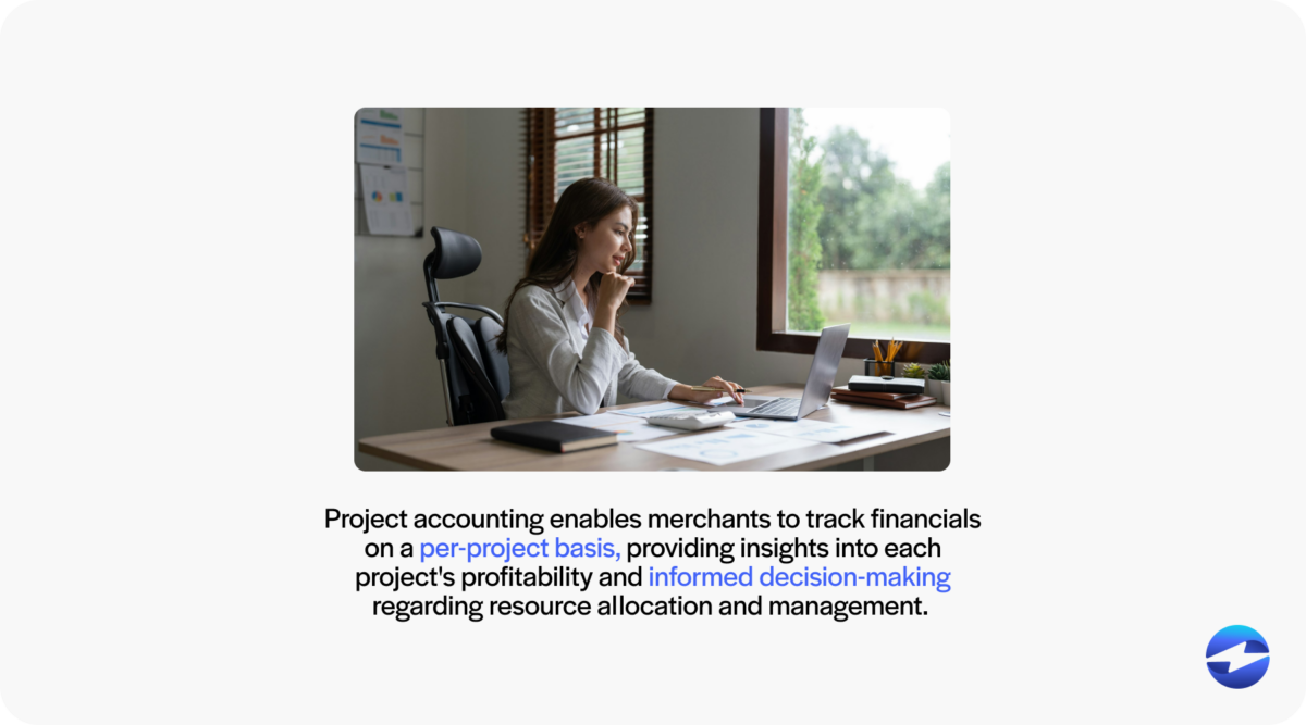 What is an Integrated Accounting System?