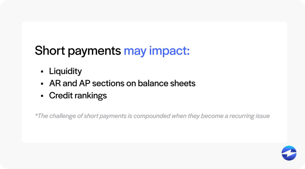 How to Effectively Manage Short Payments: Strategies, Best Practices ...