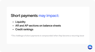 How to Effectively Manage Short Payments: Strategies, Best Practices ...
