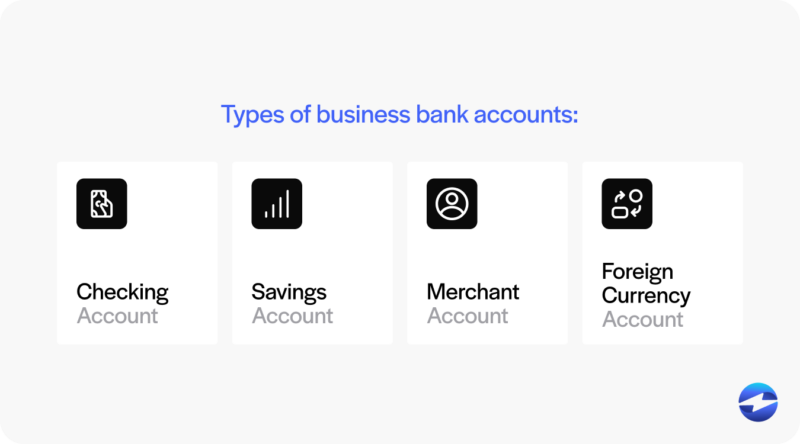 What Do You Need To Open a Business Bank Account?