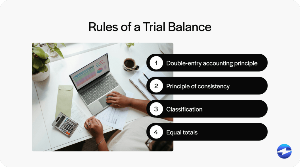 What Is a Trial Balance and How Does It Work?